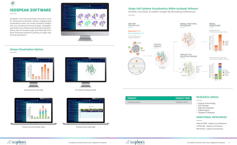 IsoSpeak Software - Bruker Cellular Analysis