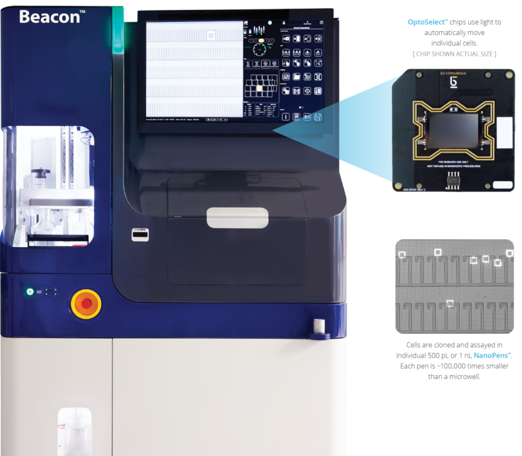 The Beacon® Optofluidic System - Bruker Cellular Analysis