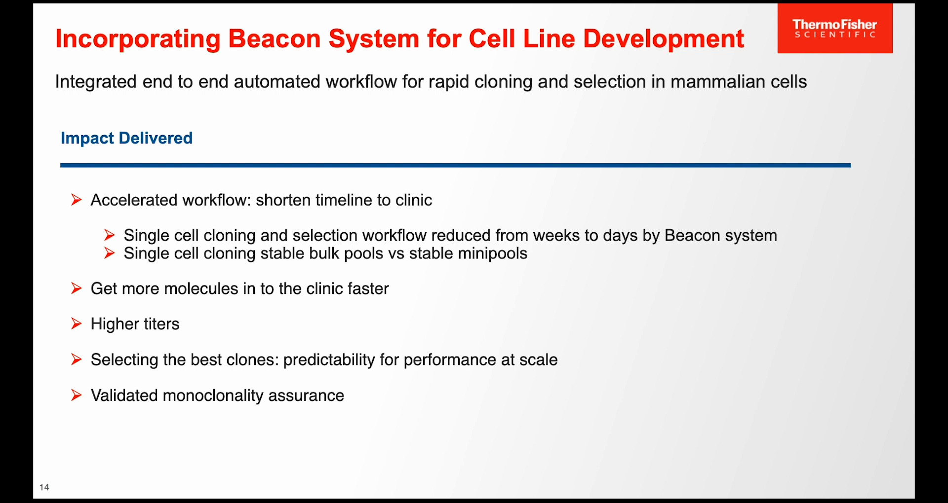 Leveraging Innovative Technologies to Accelerate Biologics Development ...