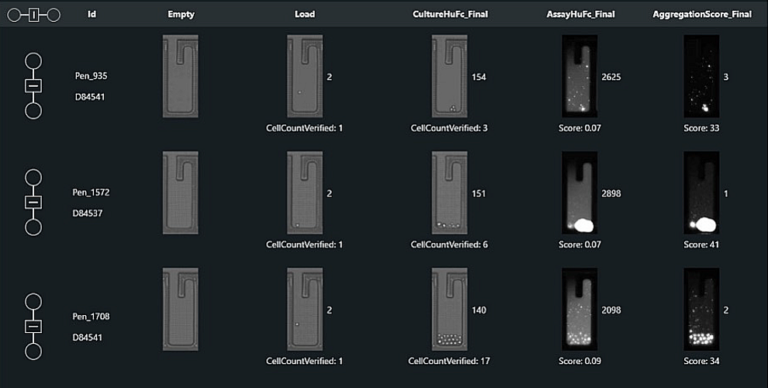 Beacon Select™ Optofluidic System - Bruker Cellular Analysis