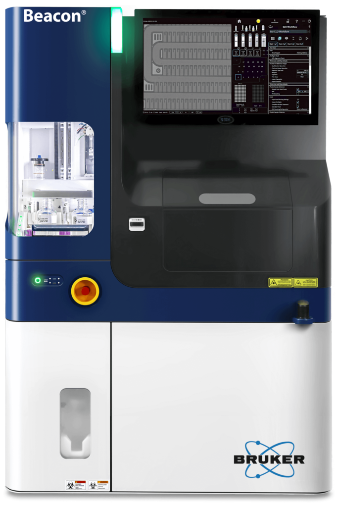 Bruker Cellular Analysis | Bruker