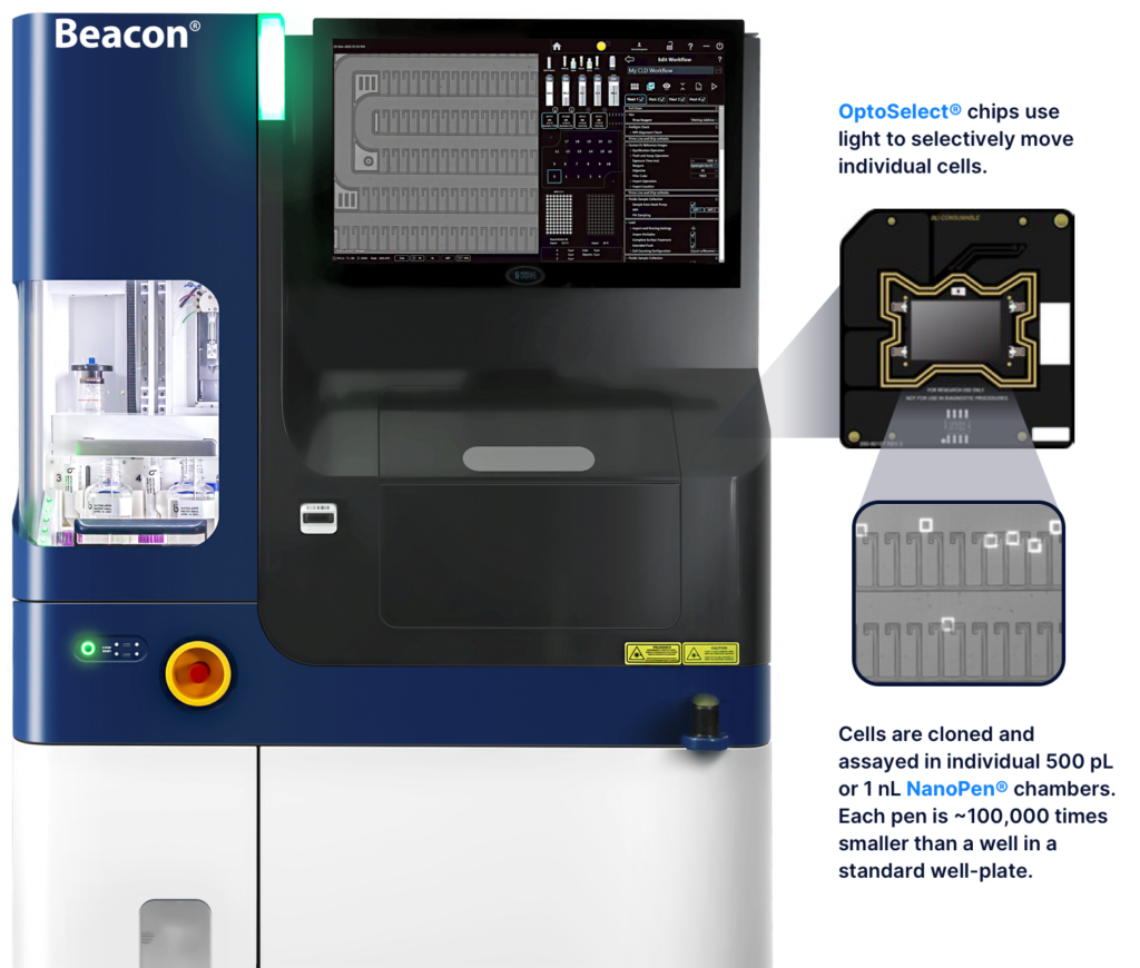Antibody Discovery Application - Bruker Cellular Analysis