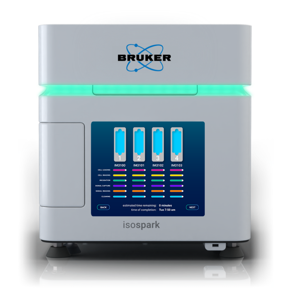 Proteomic Barcoding's Unique Workflow - Bruker Cellular Analysis