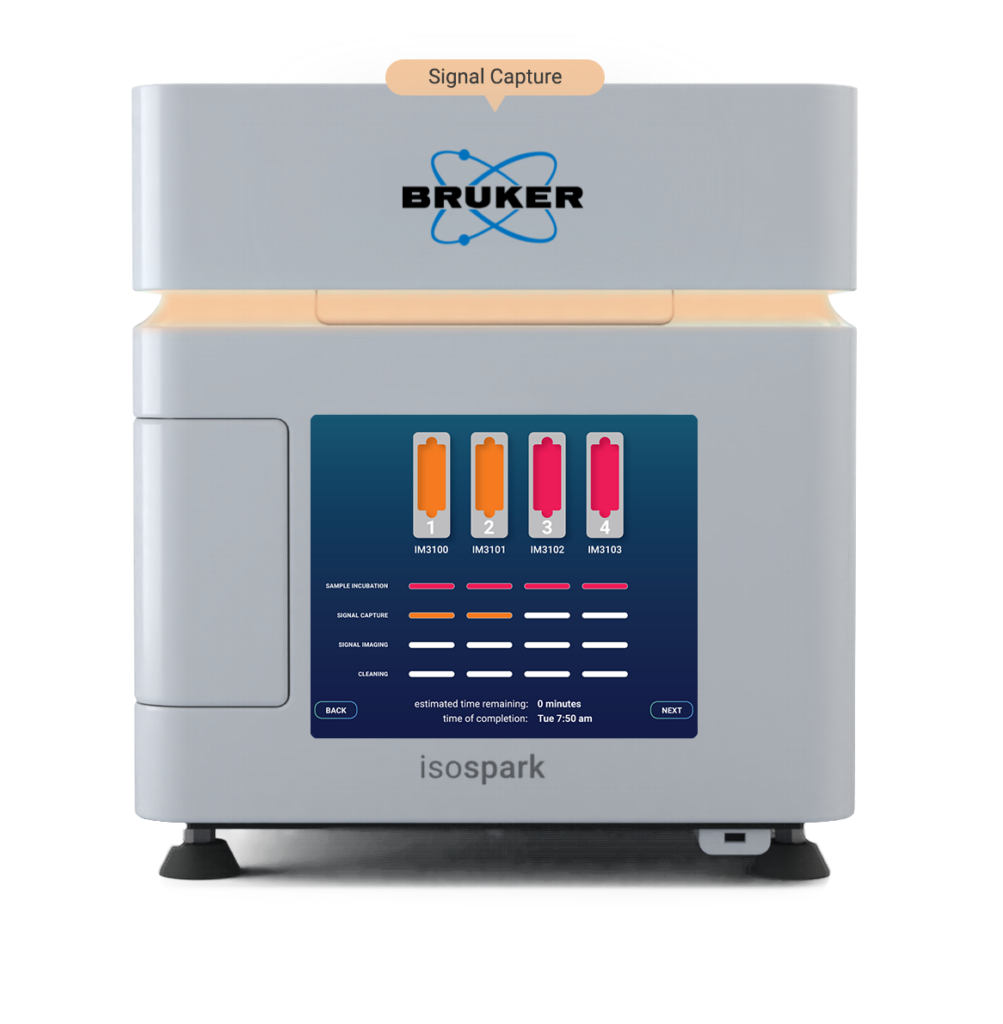 Proteomic Barcoding's Unique Workflow - Bruker Cellular Analysis