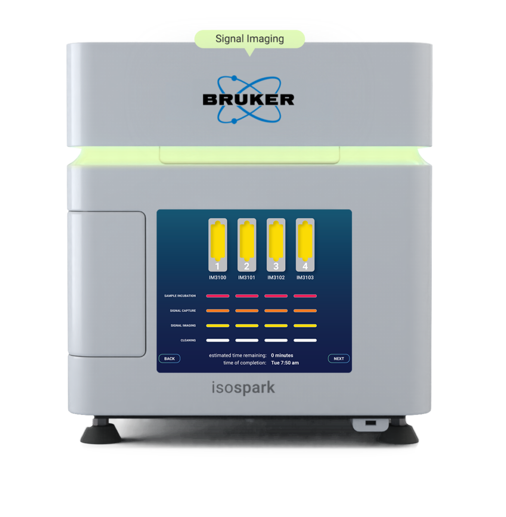 Proteomic Barcoding's Unique Workflow - Bruker Cellular Analysis