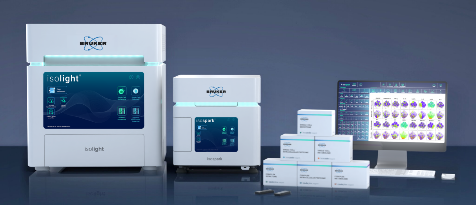 Proteomic Barcoding's Unique Workflow - Bruker Cellular Analysis